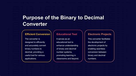 Binary To Decimal Converter Projectpptx