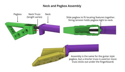 Modular Fiddle Instructions Openfab Pdx