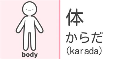 Pin By Antonija Samobor On Japanese Japanese Phrases Japanese Words Vocab