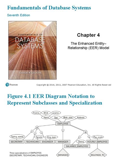 Elmasri 04 Images Accessible Pdf Inheritance Object Oriented