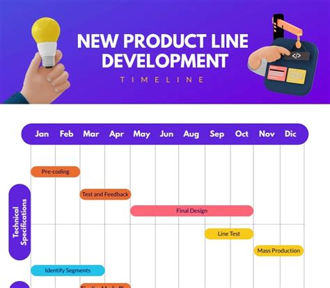 What Is An Infographic Examples Tips And Templates