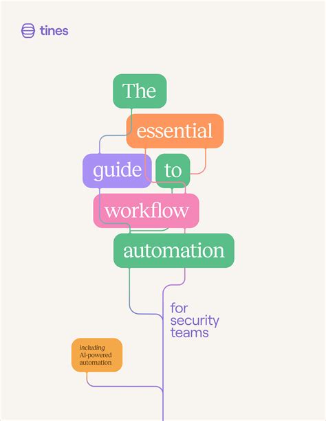 Tines Workflow Automation Orchestration And Ai For Security And It