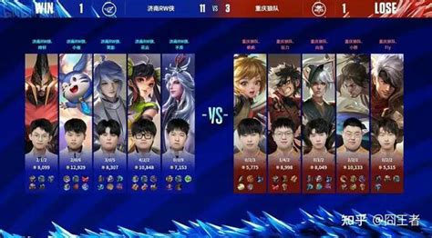 难怪小胖给小夜替补？狼队爆冷不敌rw！林又整花活，真不如黎洛 知乎