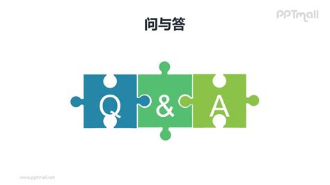 答疑ppt模板 答疑ppt模板下载 Pptmall