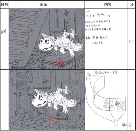 动画分镜头设计学习笔记 知乎