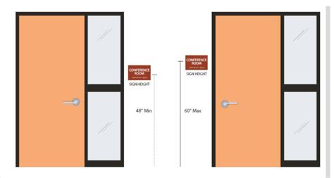 ADA Signage Requirements Information Colographic