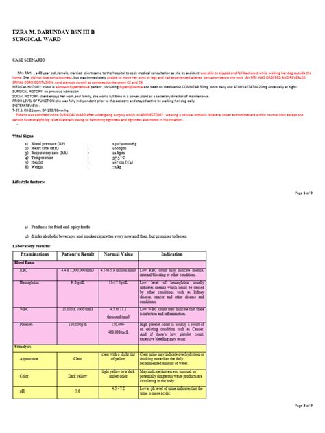 Ezra M Darubday Ncp Sample Surgical Ward Pdf Anemia Urine