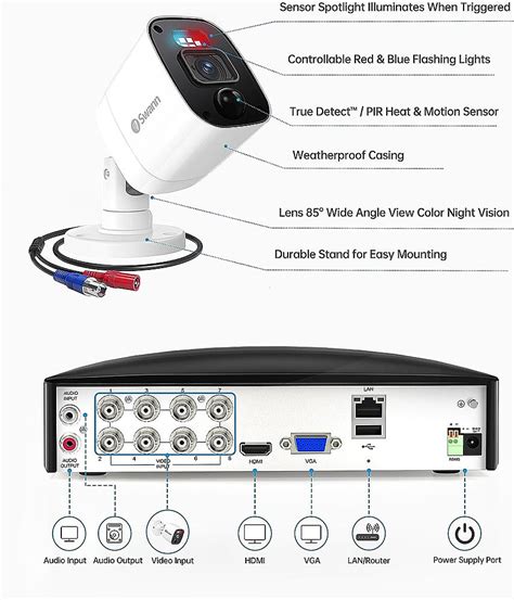 Swann Home 8 Channel 4 Camera Indoor Outdoor Wired 1080p 1TB HD DVR