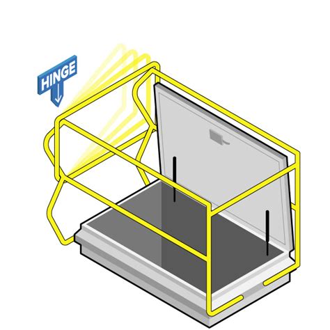 Roof Hatch Rail Quote Safepro Safety