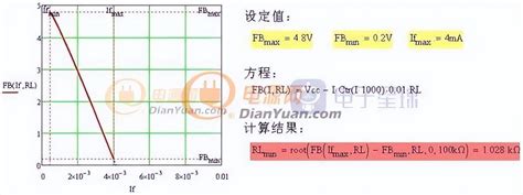 Pc817tl431的组合设计