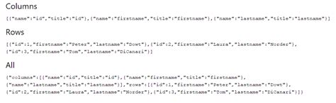 Im Trying To Work With Footable Bootstrap Plugin Php Coding Help
