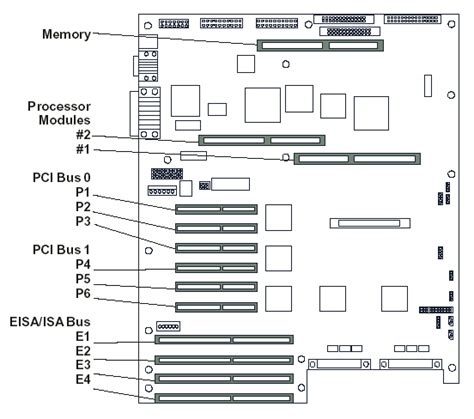 Hp Netserver Lxr Pro The Retro Web
