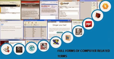 FULL FORMS OF COMPUTER RELATED TERMS Useful Information