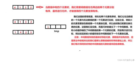 数据结构之归并排序及排序总结归并排序实验总结 Csdn博客