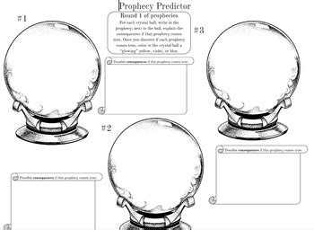 Prophecy Predictor Macbeth Graphic Organizer By Mariah Lacey