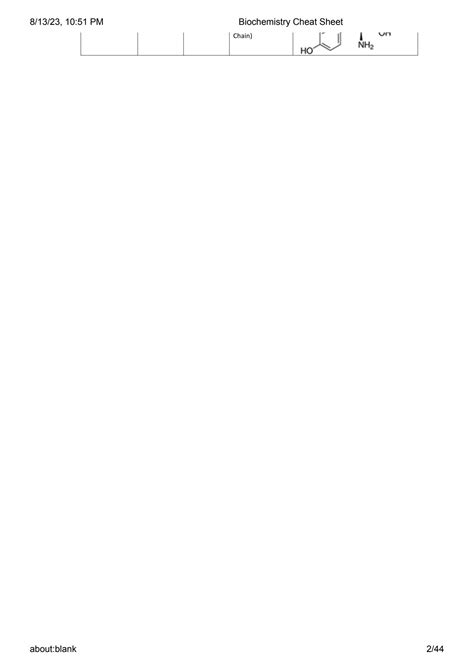 Solution Biochemistry Cheat Sheet Studypool