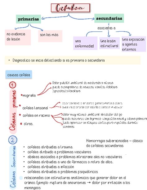 S3 Clasificación Y Diagnóstico De Cefaleas Primarias Y Secundarias