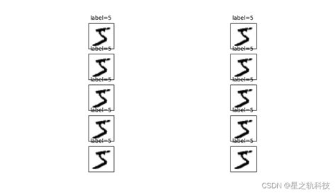 一、keras Cnn卷积神经网络 搭建mnist手写数字识别网络卷积神经网络的建立 卷积神经网络的模型建立 1、准备数据