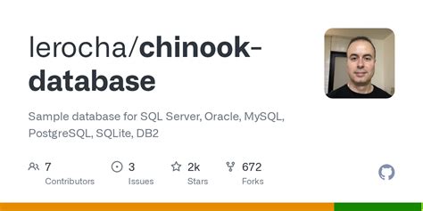 Chinook Database At Master · Lerochachinook Database · Github