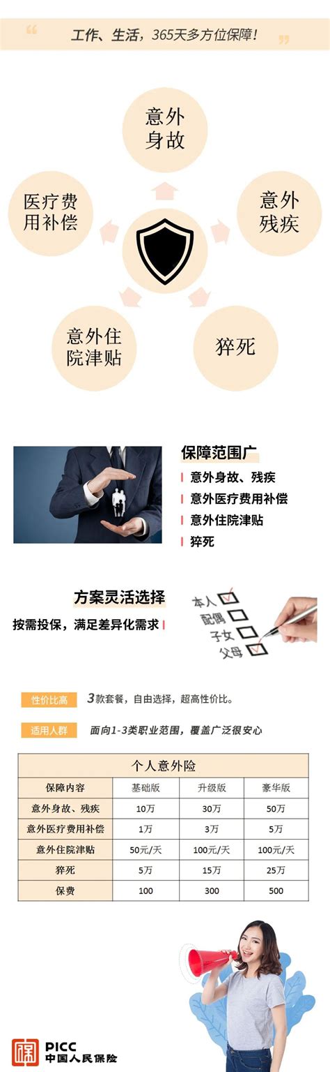 在职场的我们，有买个人意外险吗？承保猝死 知乎