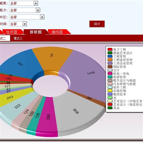 Software Interface Screenshot Download Scientific Diagram