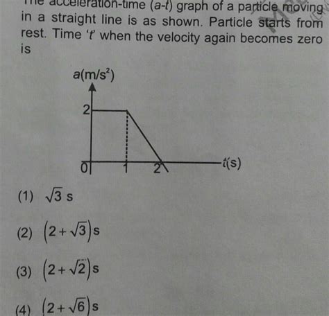 [answered] N Time A T Graph Of A Particle Moving In A Straight Line Is Kunduz
