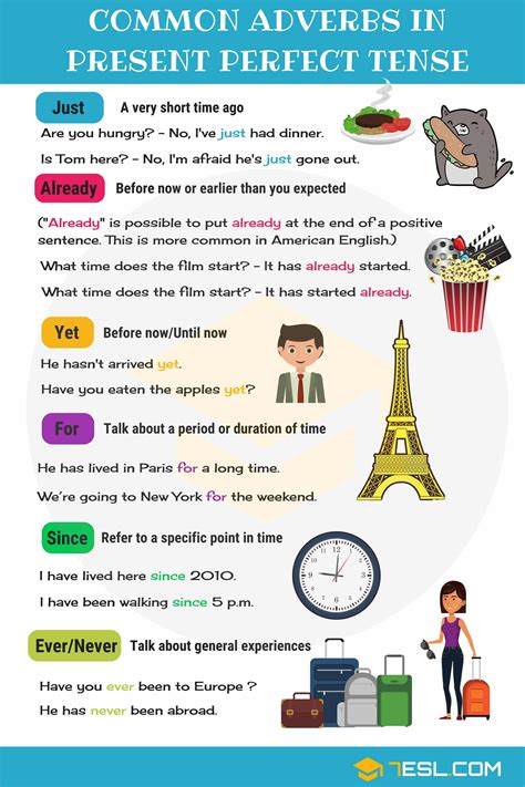 Adverbs Of Time Adverbs Of Time 2 English Esl Worksheets For Distance