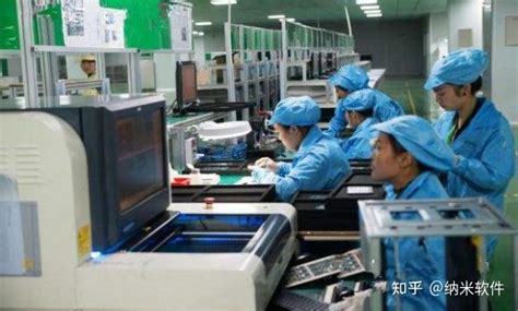 安捷伦矢量网络分析仪软件 矢网自动化测试 信号分析软件 知乎