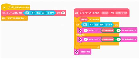 【ev3 Classroom入門】11 1 マイブロック（関数）の処理 ツクリウム【さいたま市（浦和・大宮）の子供・初心者向けプログラミング教室｜情報オリンピック・競技プログラミング実績多数】