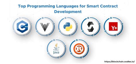 Top Programming Languages For Smart Contract Development By Oodles Blockchain Nerd For Tech