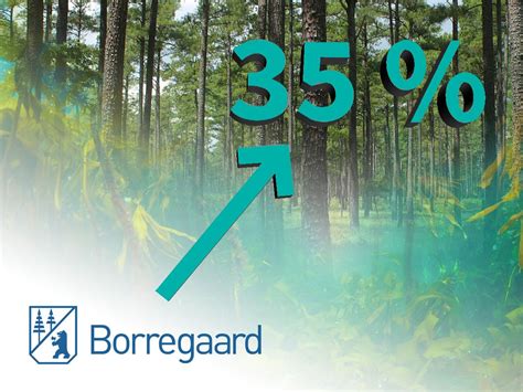 Alginor Asa On Linkedin Alginor Algi Algae Borregaard Norway Norge