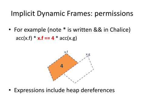 Ppt The Relationship Between Separation Logic And Implicit Dynamic
