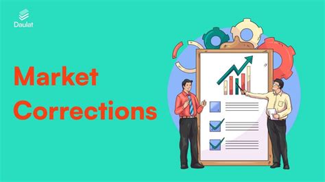 Navigating The 101 Impact Of Market Corrections In India Strategies To