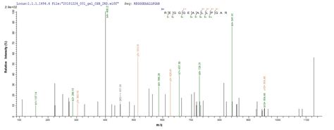 Recombinant Mouse Induced Myeloid Leukemia Cell Differentiation Protein