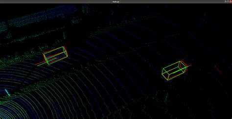 Rgb Lidar Fusion