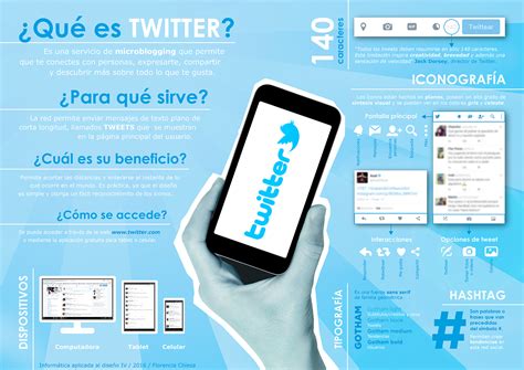 Infografía Twitter on Behance