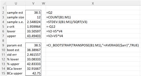 Bca Confidence Interval Real Statistics Using Excel