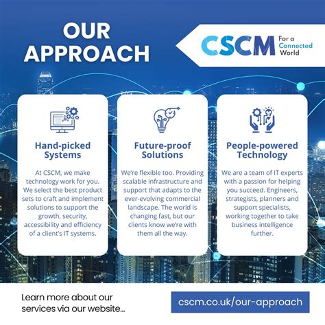 Cscm Ltd On Linkedin Itsolutions Futureproof Clientsuccess