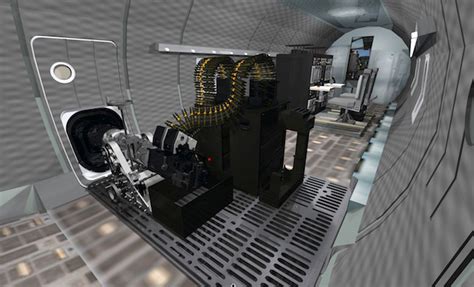 Israeli Weapon Systems On The Flying Gunship Defense Update