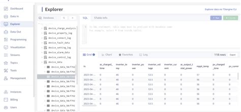 光伏储能数据难题很棘手？架构升级很迷茫？来看三大真实案例 墨天轮