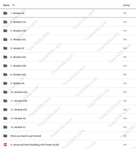 Advanced Data Modeling With Power Bi Free Download