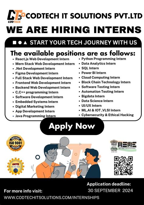 Raghav Mishra On Linkedin Immediatejoining Hiringalert