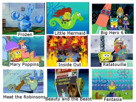 Inside Out Spongebobs Emotions By Morbyganawhoda On Deviantart