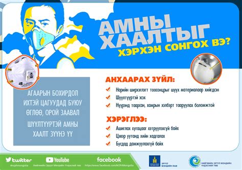 утааны маск Mask 3m Mask Маск Амны хаалт Утааны эсрэг маск