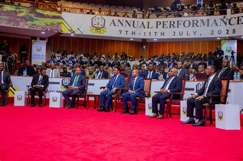 Tra Import Procedures