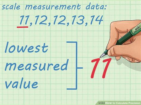 4 Ways To Calculate Precision Wikihow