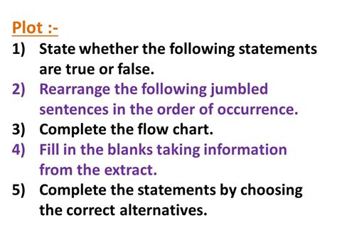English For Jr College Plot Character Setting Theme And Language Few Suggesteed