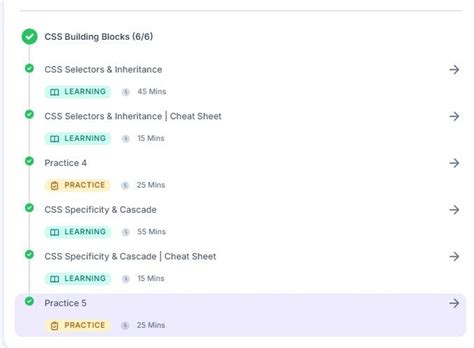 Neelam Amstrong On Linkedin Ccbp Nxtwave Html Intensive Ccbp