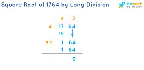 Square Root Of 1764 How To Find Square Root Of 1764 [solved]