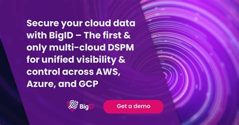 ☁️ Cloud Data Security Shouldnt Be A Game Of Guess Who Gain 360